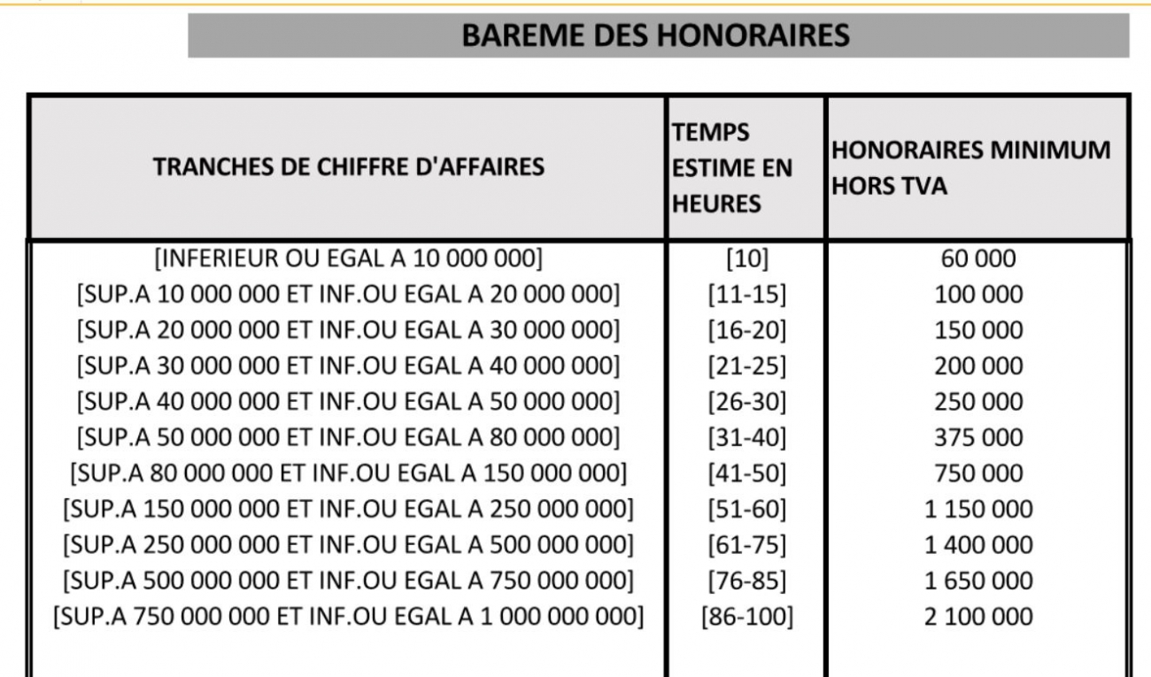 CCGE (Cabinet Conseils et de Gestion d’Entreprises) - Barême de ...